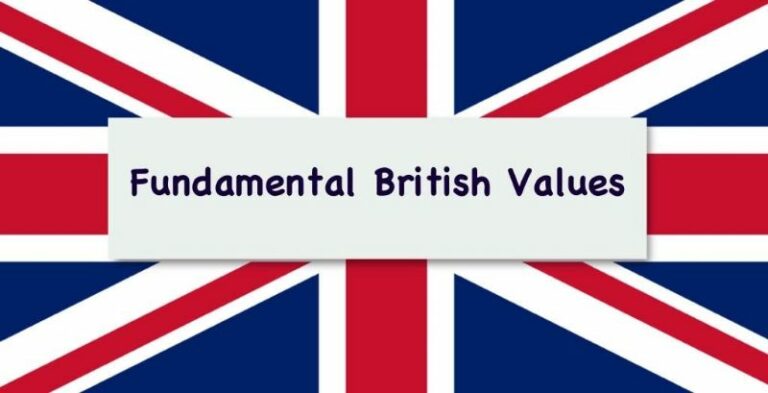 Fundamental British Values - St Norbert's Catholic Primary School ...