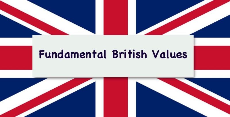Fundamental British Values - St Norbert's Catholic Primary School ...