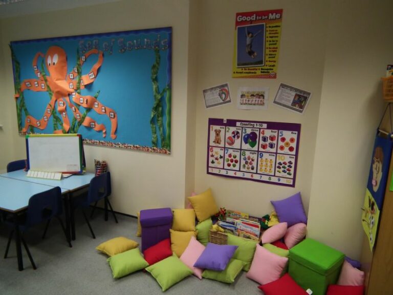 School Tour - St Norbert's Catholic Primary School - Spalding
