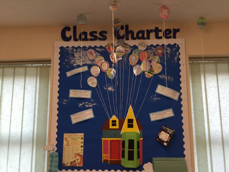 Unicef Rights Respecting School - St Norbert's Catholic Primary School ...